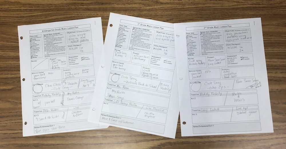 FREE My Elementary Music Lesson Plan Template Make Moments Matter