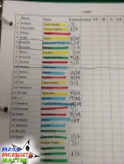 Instrument Families for Classroom Management - Make Moments Matter