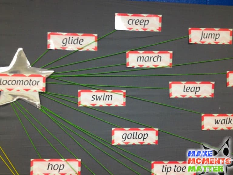 Move it! Movement words for all occasions. - Make Moments Matter