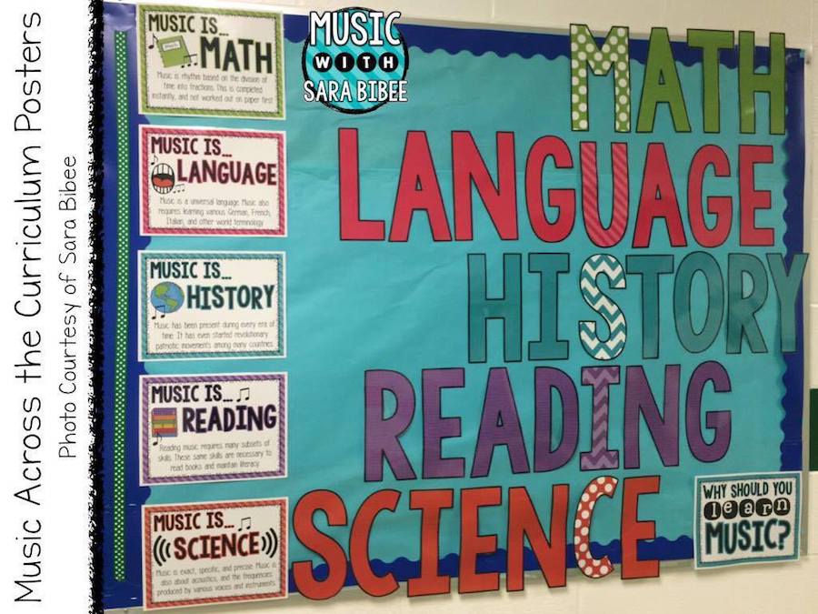 I Can Statements in the Music Room - Make Moments Matter