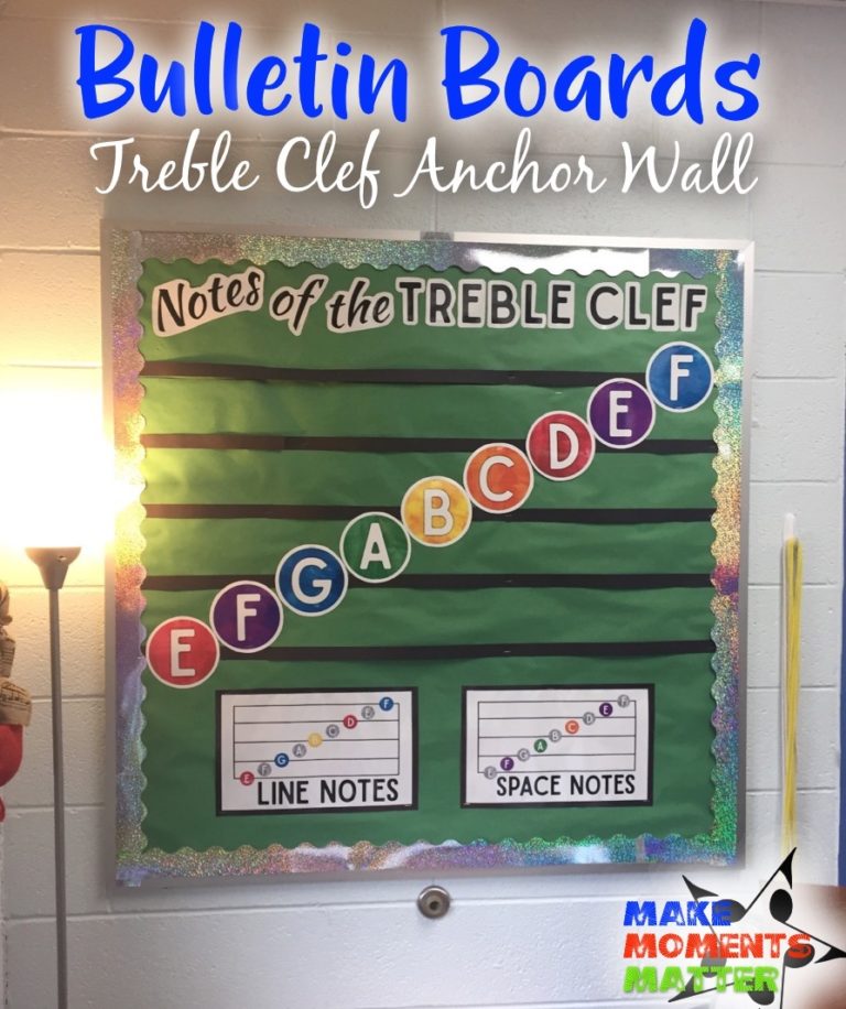 Music Room Makeover! Room Tour 2016 - Make Moments Matter