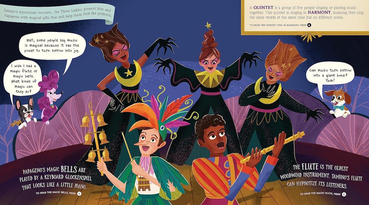 Lesson Ideas Archives - Make Moments Matter